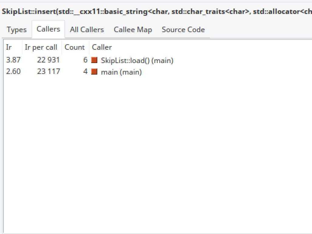 C/C++之内存调试工具GDB与Valgrind_valgrind gdb-CSDN博客
