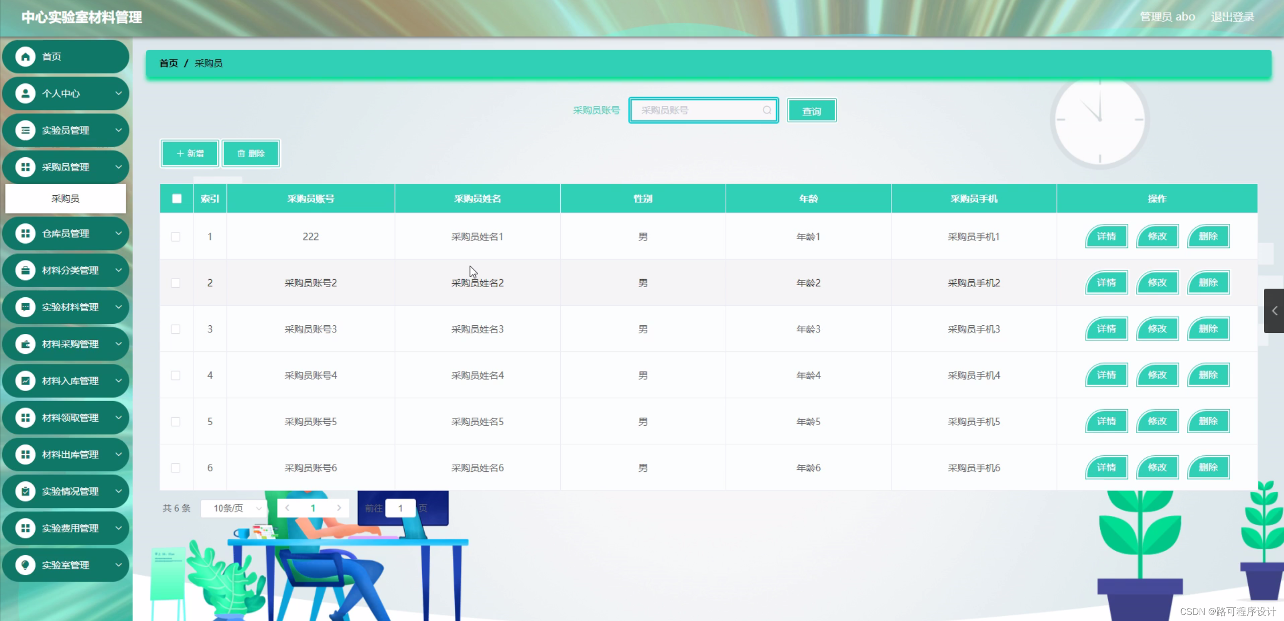 java计算机毕业设计（附源码）中心实验室材料管理（ssm+mysql+maven+论文)-CSDN博客