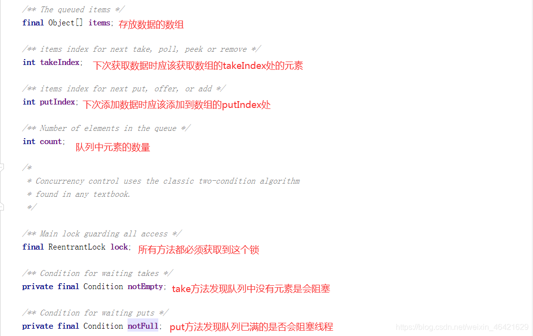 简单总结阻塞队列ArrayBlockingQueue源码_arrayblockingqueue 长度-CSDN博客