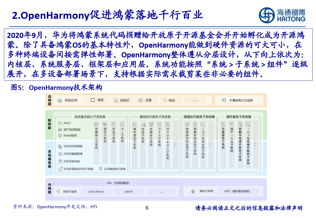 人工智能专题：万物静息鸿蒙里，开源放量百花开_open harmony的三大技术特性是-CSDN博客