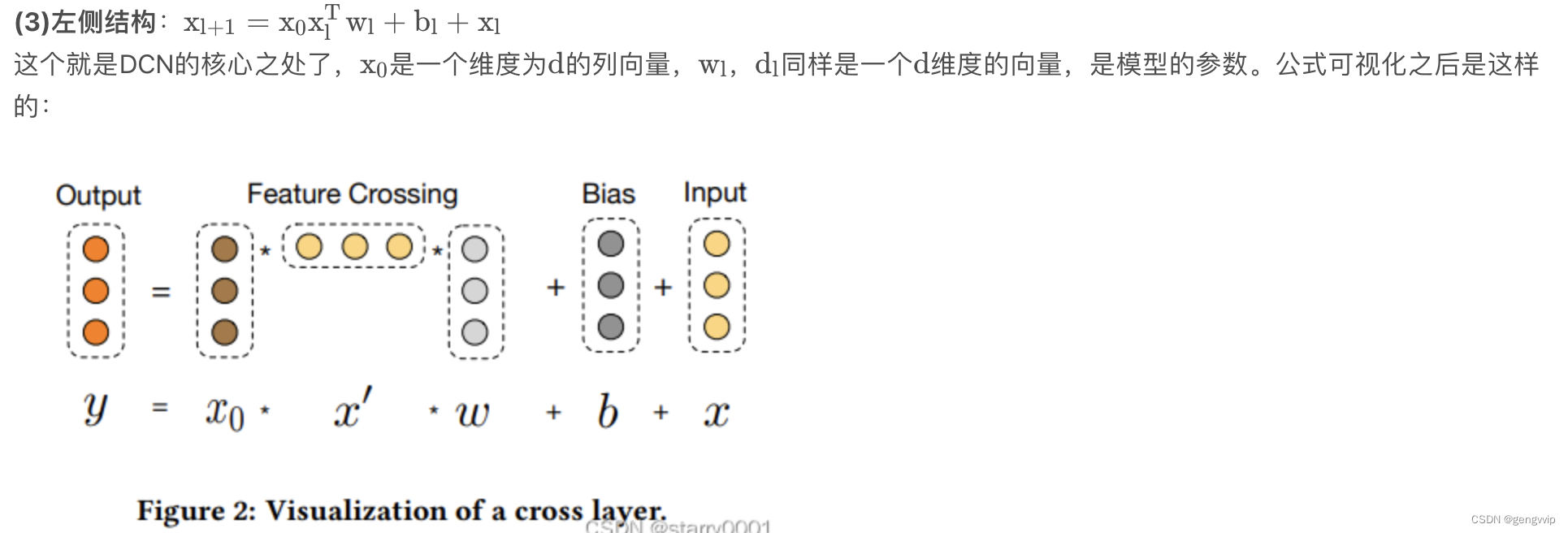 DCN V2 & DCN 模型结构_dcn和dcnv2-CSDN博客