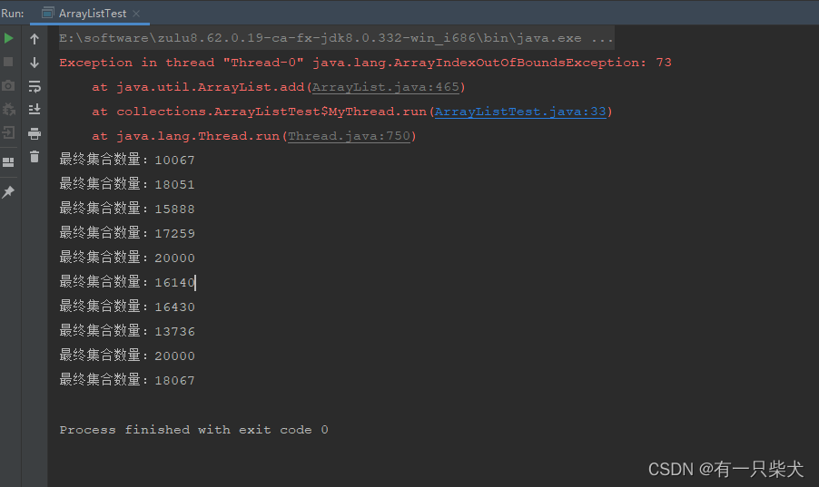 【JUC基础】11. 并发下的集合类_juc下的并发集合类-CSDN博客