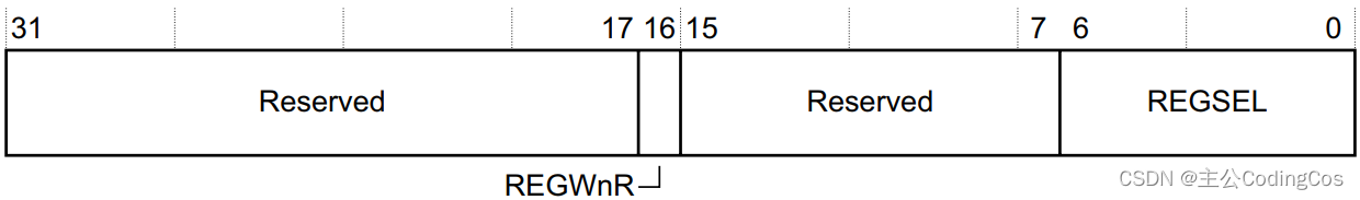 【ARM Cortex-M 系列 2.1 -- Cortex-M7 Debug system registers】_arm dfsr-CSDN博客