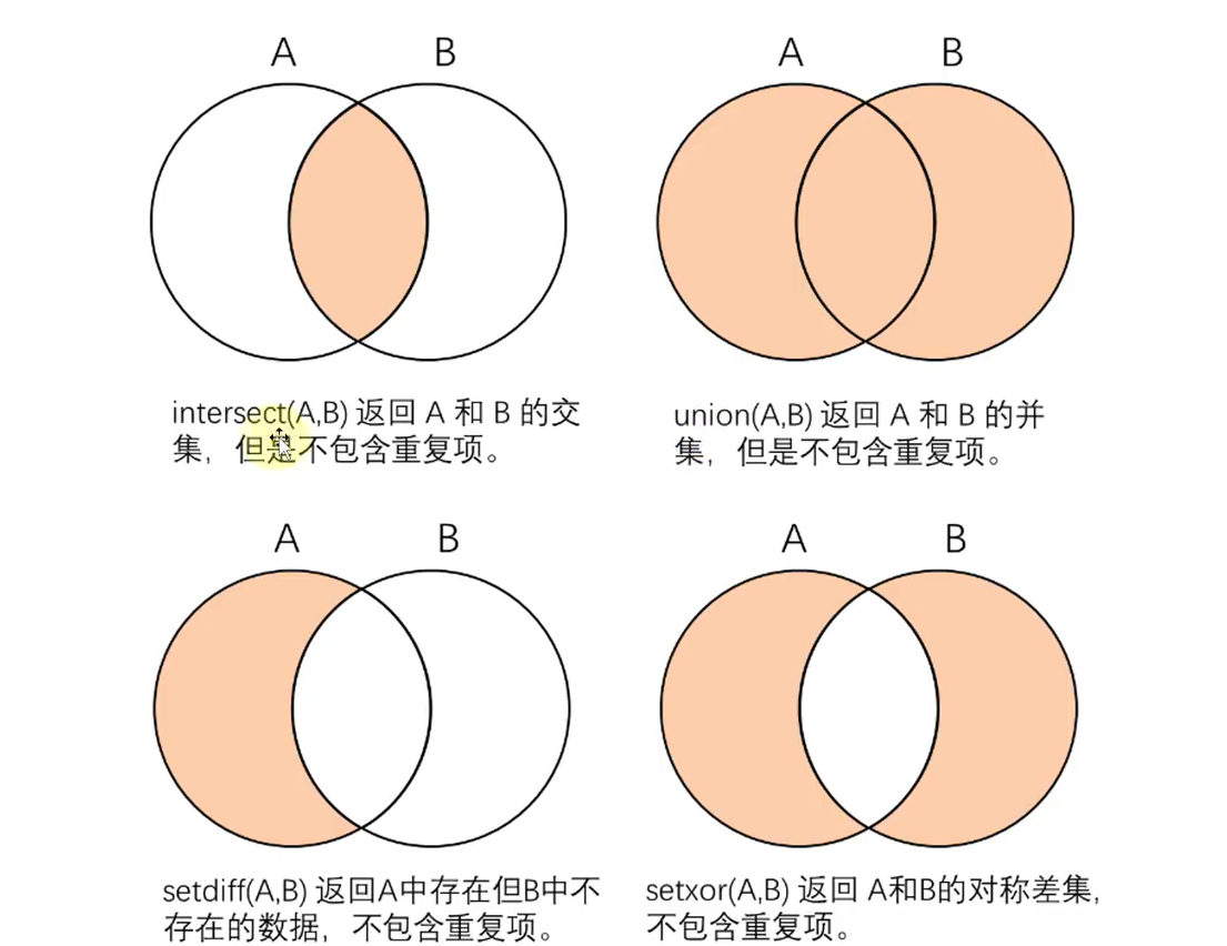 【入门学习】matlab-3_matlabismember-CSDN博客