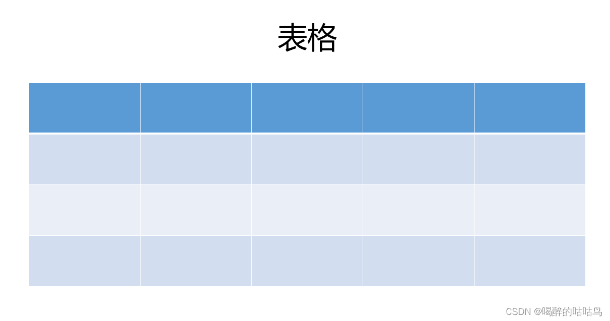 Springboot生成Word/EXECL/PPTX文档_springboot 生成ppt-CSDN博客