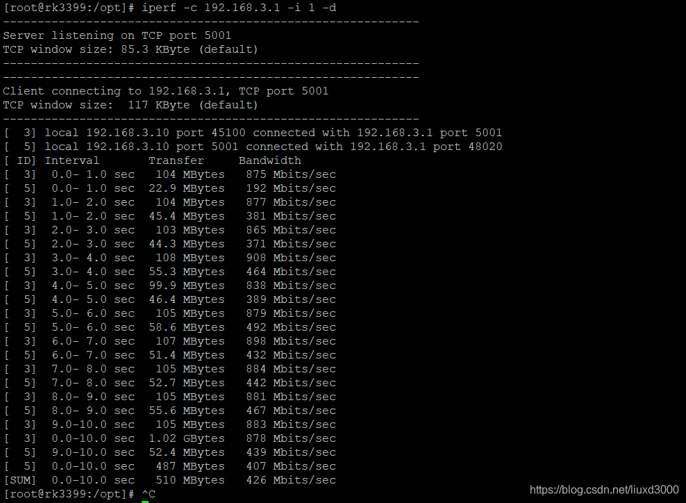 iperf简易使用说明--基于linux+buildroot_buildroot menuconfig ip地址-CSDN博客