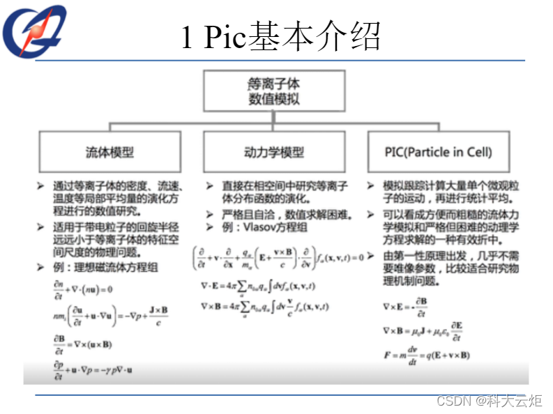 PIC模拟从入门到熟练系列之组会PPT20210913《Note of PIC》-CSDN博客