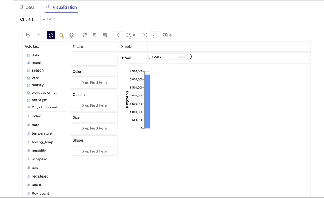 使用PyGWalker可视化分析表格型数据_pygwalker csv格式要求-CSDN博客