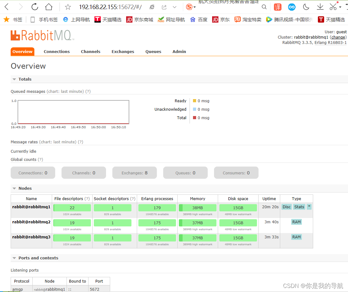 RabbitMQ 集群部署及配置_rabbitmq集群配置-CSDN博客