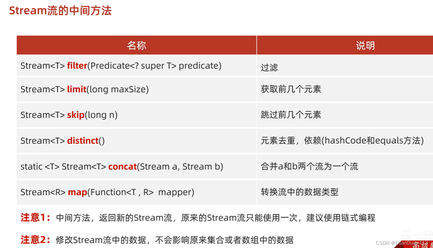Stream的获取、中间方法、终结方法_stream 获取其中一个-CSDN博客