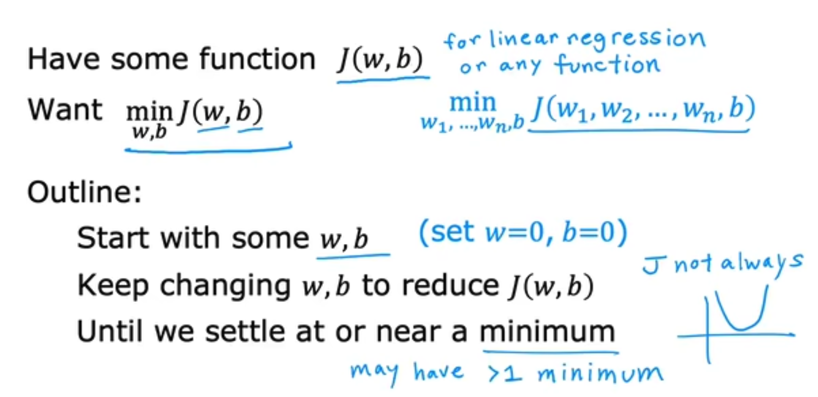 MachineLearningWu_4_GradientDescent-CSDN博客