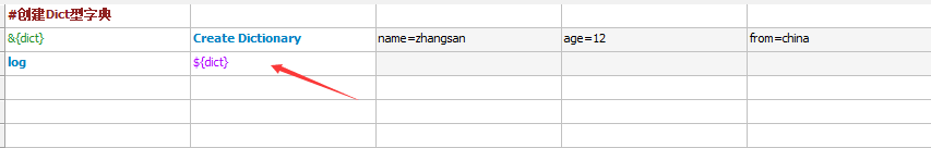 Robotframework:变量robotframework变量赋值 Csdn博客
