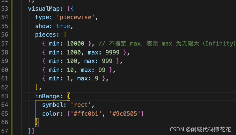 【echart】vue知识点12 echart中国地图_echart ditu-CSDN博客