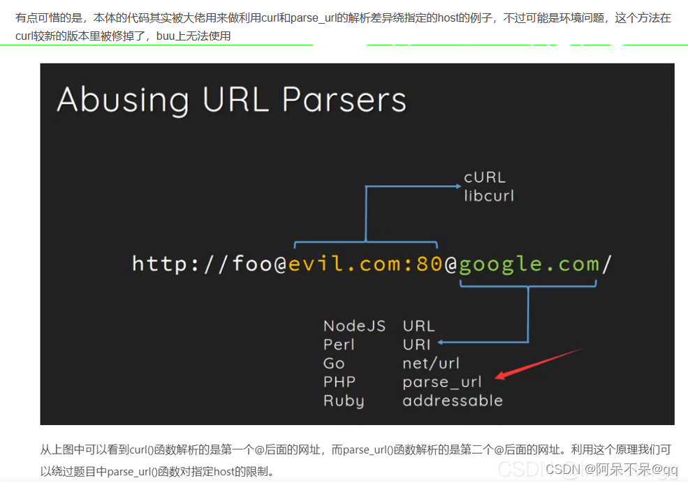 ssrf刷题——buu [第二章 web进阶]SSRF Training [网鼎杯 2020 玄武组]SSRFMe-CSDN博客