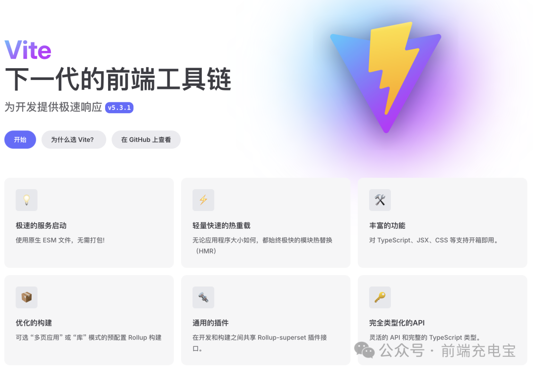 2024 Vue 生态工具最能打的组合！_vue - official-CSDN博客