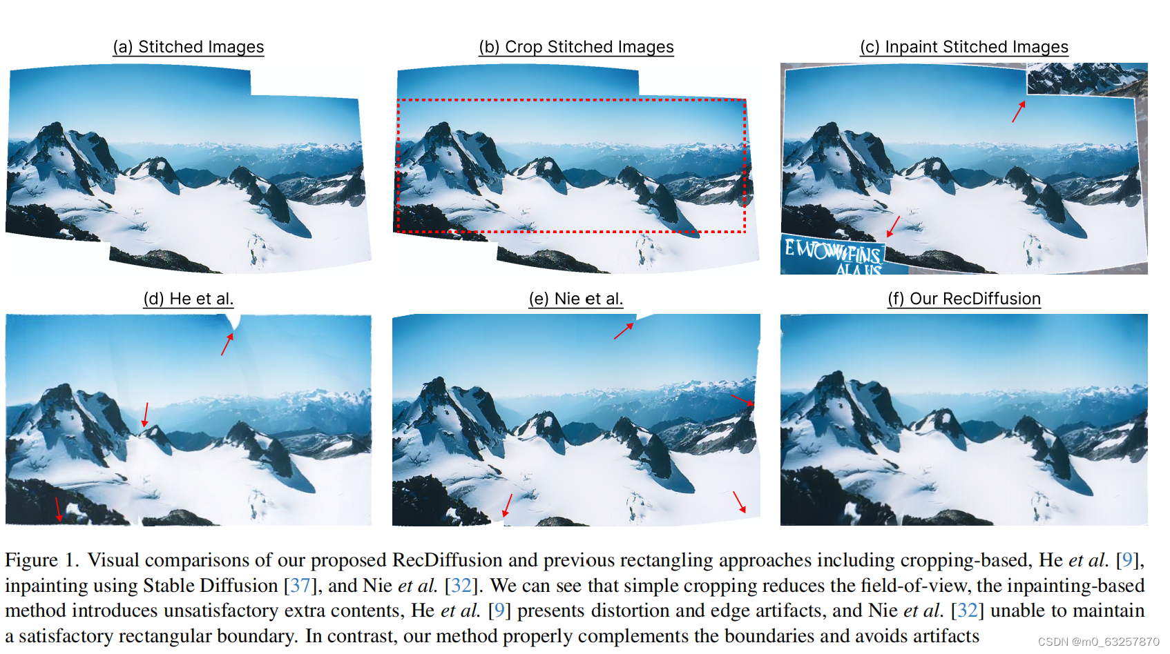 RecDiffusion: Rectangling for Image Stitching with Diffusion Models-CSDN博客