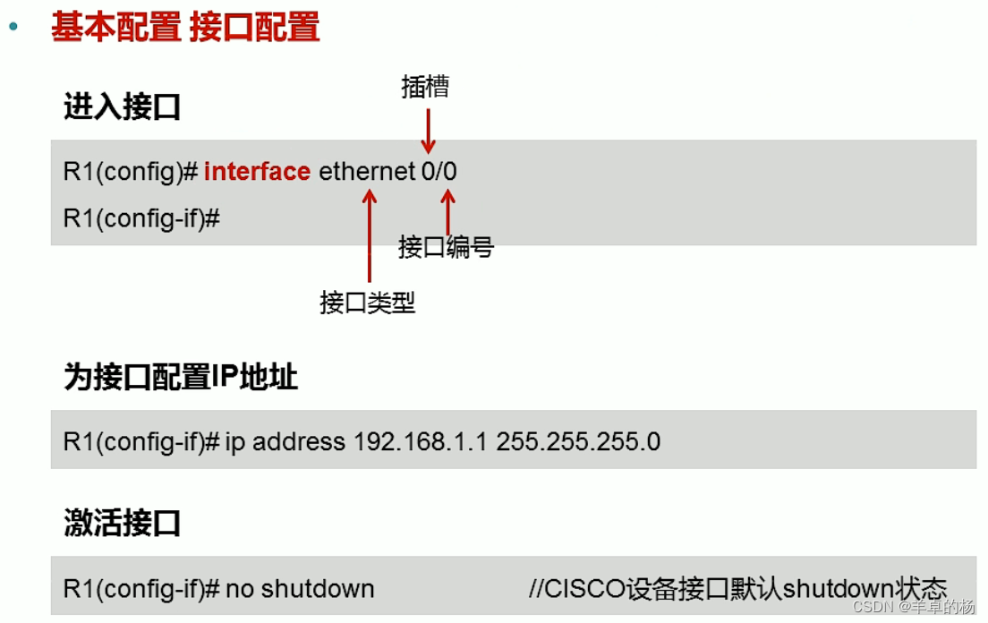 Cisco IOS操作（红茶三杯CCNA）_三杯红茶 cisco-CSDN博客