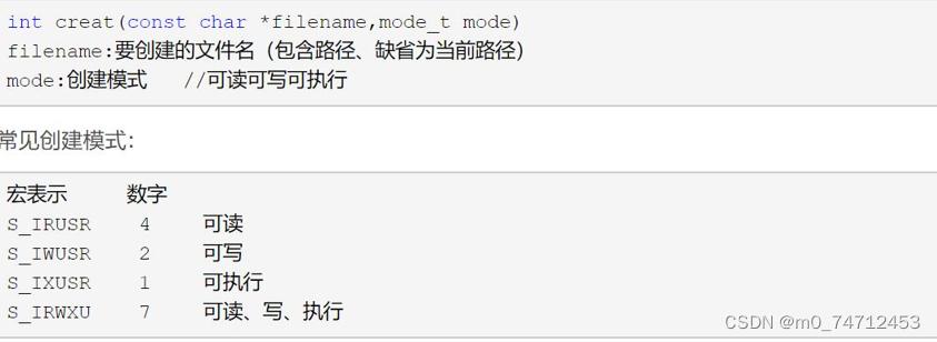 Linux系统编程之文件编程常用api回顾和文件编程一般步骤linux Api文件的运行过程 Csdn博客 7214