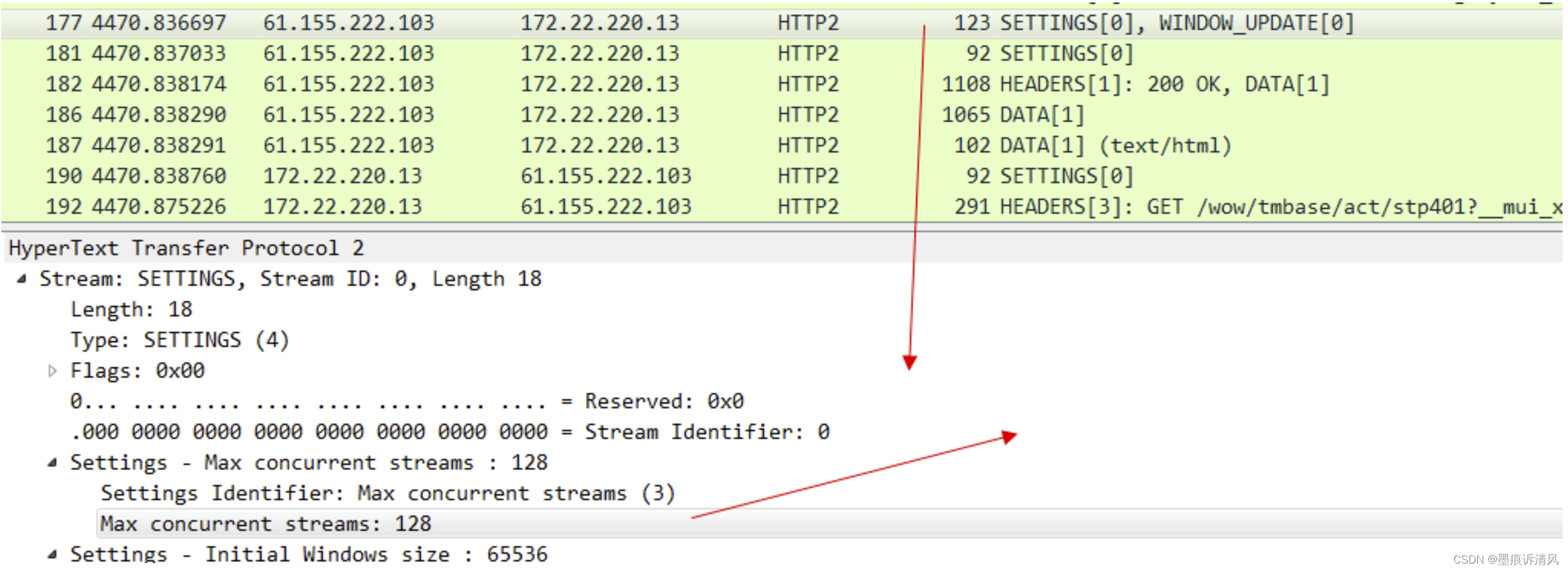 深入理解 Web 协议：HTTP 2_h2协议-CSDN博客