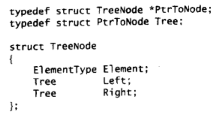 C/C++ 【数据结构与算法】树/Tree_threaded binary trees-CSDN博客