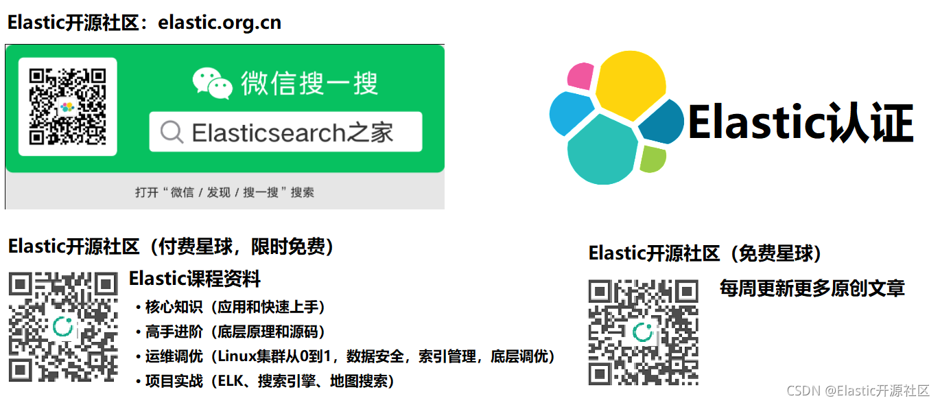 ES中的Multi_match深入解读：best_fields、most_fields、cross_fields用法一览_es中best friend-CSDN博客