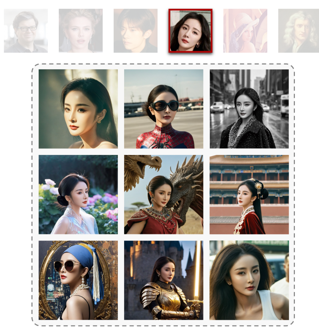 [ComfyUI]PhotoMakerV2来袭：腾讯开源无需LoRA训练秒级实现增强人物风格化写真_photomaker v2-CSDN博客