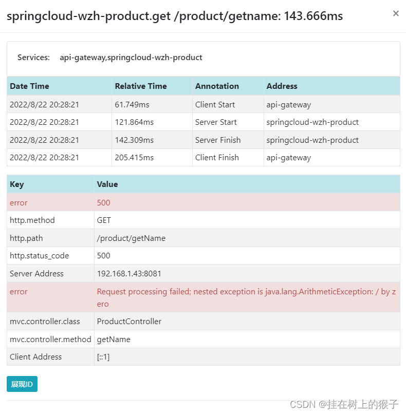 SpringCloud----Sleuth+zipkin链路追踪_zikpin-CSDN博客