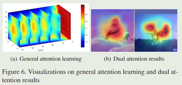 RASNet学习-CSDN博客