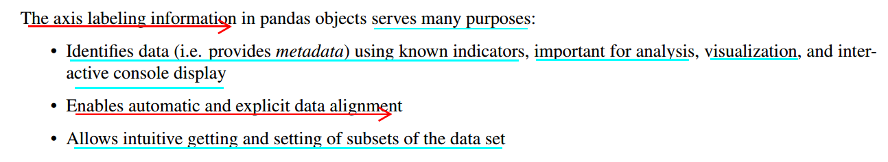 Pandas中的索引index操作总结pandas Index Csdn博客