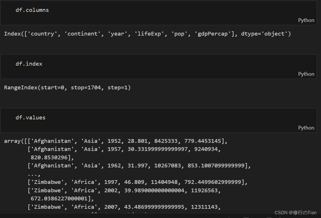 Pandas Dataframe基础知识df 列名 1 为什么会报错 Csdn博客