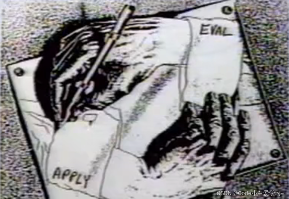 Lisp编程入门：构造与抽象处理复杂度-CSDN博客