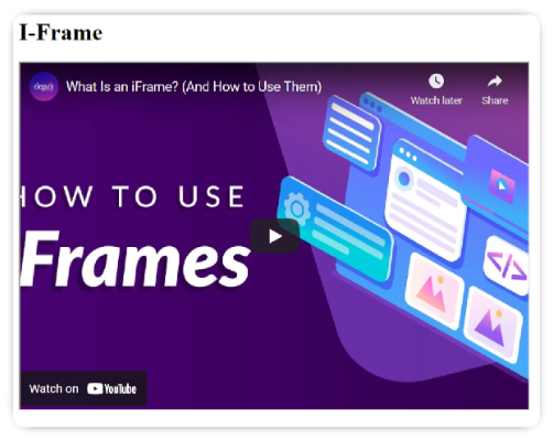 Intermediate：HTML 中的 iframe_如何在html页面内嵌入iframe-CSDN博客
