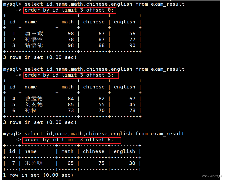 Mysql基本查询_oracle 9i 测试表-CSDN博客