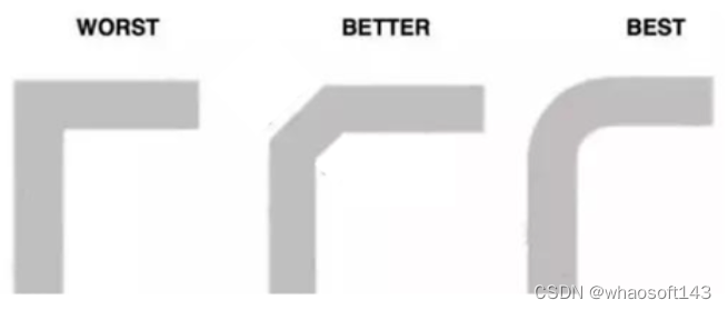 嵌入式~PCB专辑27_typec的pcb具体画法-CSDN博客