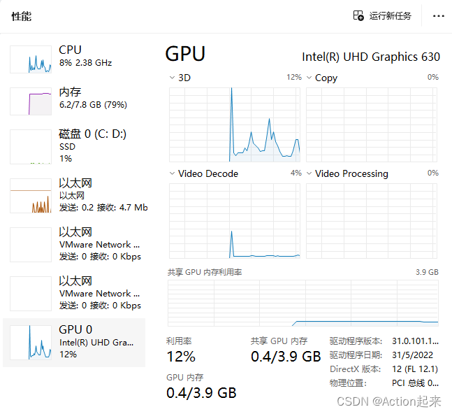 Pytorch实现线性回归output Is Truncated View As A Scrollable Element Csdn博客
