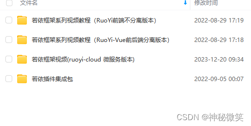 若依系列框架RuoYi(104集),RuoYi-Vue（121集）、RuoYi-Cloud（134集）最新完整视频.txt_若依框架系列视频教程-CSDN博客