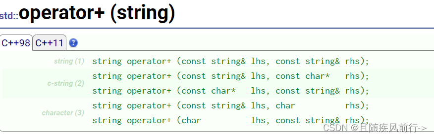 学习-＞C++篇六：string类---上篇_c++ string下标访问-CSDN博客