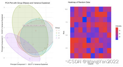 揭秘生物多样性：R语言、BIOMOD2与机器学习驱动下的物种分布模拟；物种分布模型的建立与评估、优化与多模型集成、结果分析、科学制图等_biomod2模型-CSDN博客