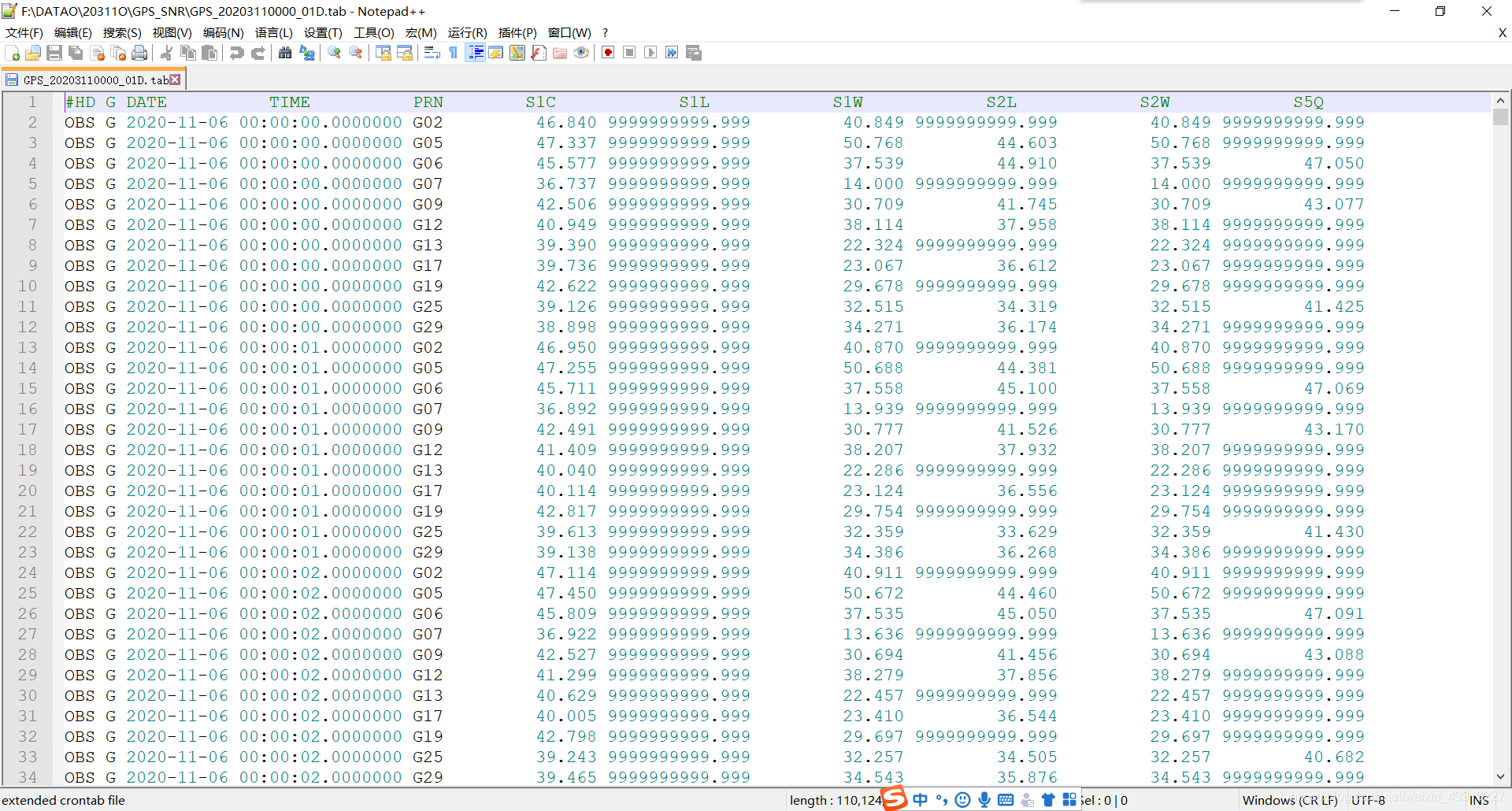 基于BDS/GPS信噪比（SNR）数据的水位高度反演_gps的snr值-CSDN博客