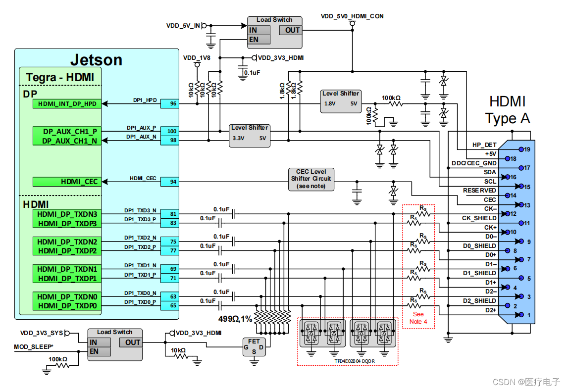 J-004 Jetson电路设计之HDMI设计--NANO && XAVIER NX_jetson nx原理图-CSDN博客