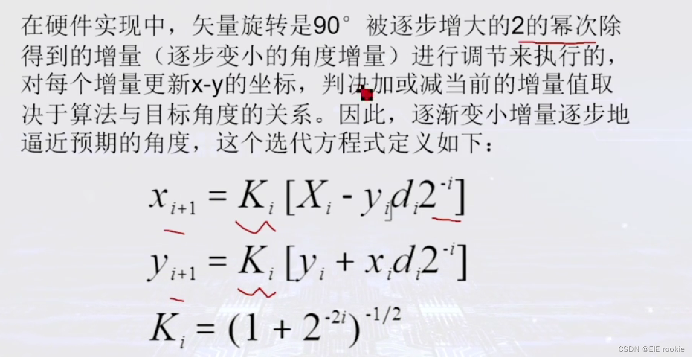 Fpga应用学习笔记 Cordic 算法和小结fpga Cordic Csdn博客