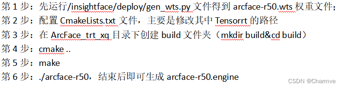模型部署｜Arcface+TensorRT的部署，模型推理部署_tensorrt arcface-CSDN博客