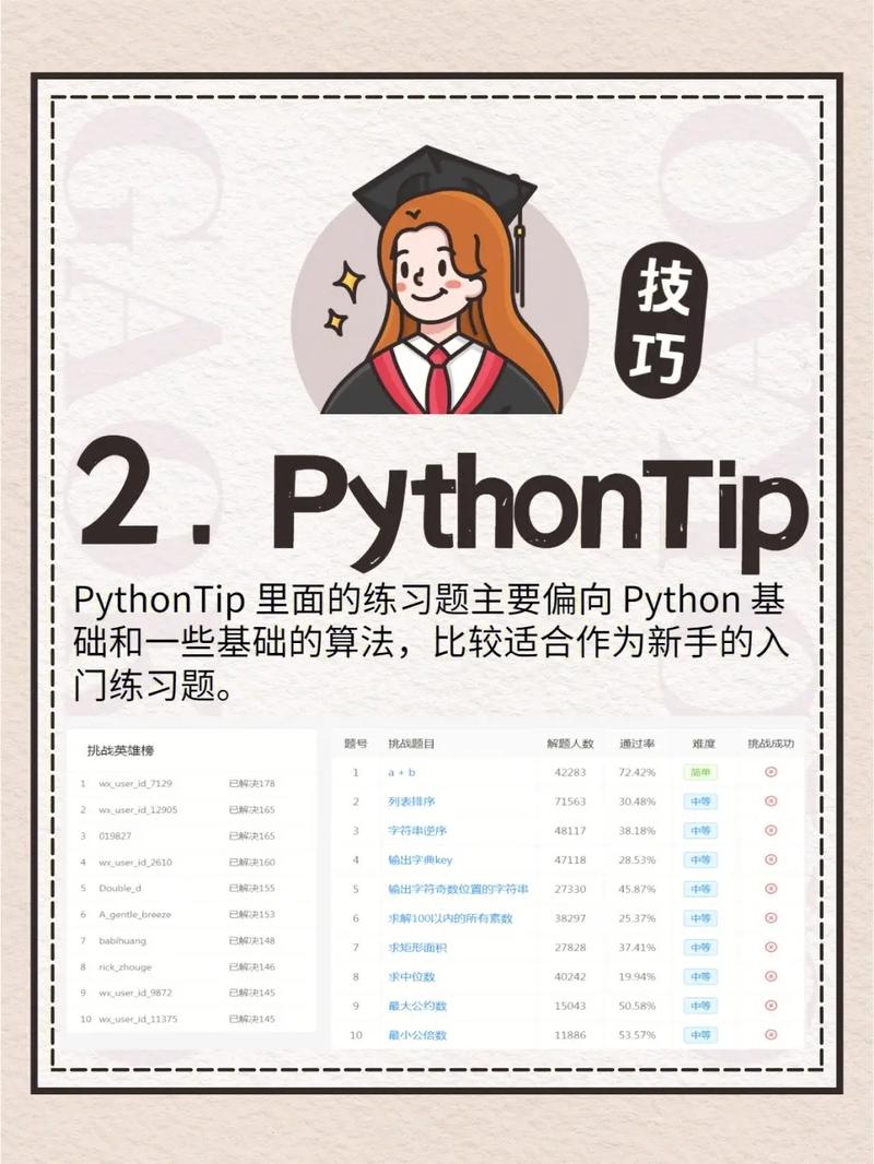 学python哪个网站好,python自学网站推荐-CSDN博客