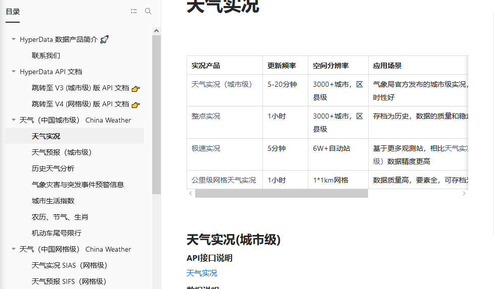 心知天气天气状况获取，esp32获取天气信息含源码 Csdn博客eow 7301