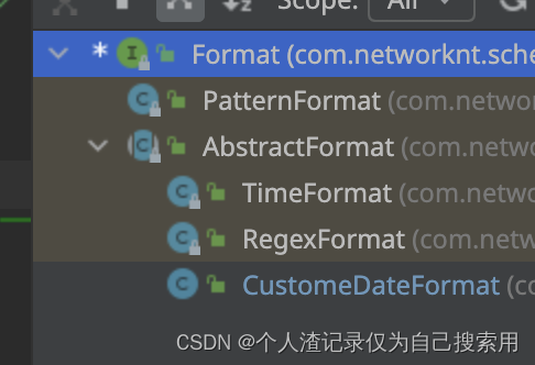 jsonschema networknt json-schema-validator 高级能力 自定义类校验, 自定义的key, 自定义的format取值.-CSDN博客