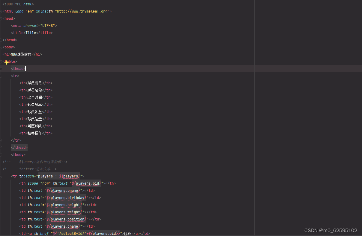 SpringBoot+Mybatis+thymeleaf_使用springboot+mybatis+thymeleaf技术设计完成以下题目-CSDN博客