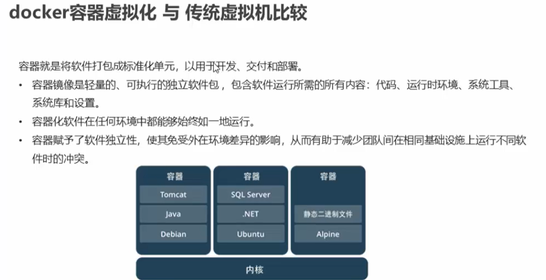 docker 01(初识docker)-CSDN博客
