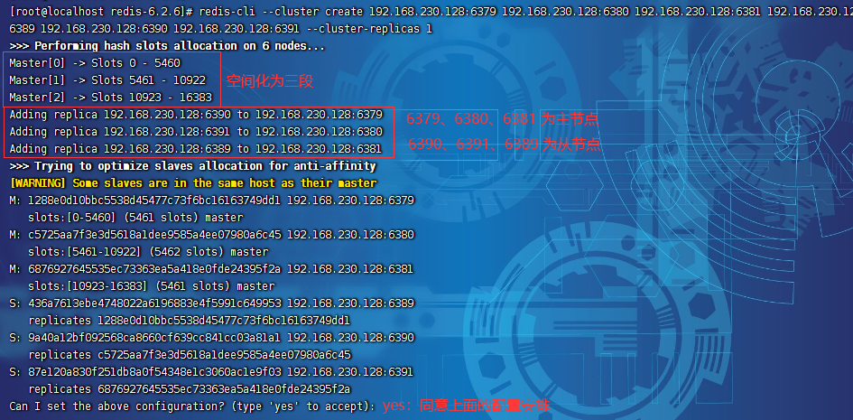Centos7环境下Redis6.2.6集群搭建与配置-CSDN博客