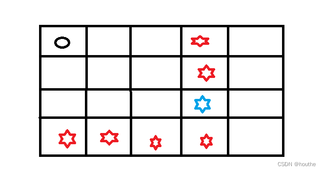 Codeforces Round 864 (Div. 2) (A~C)-CSDN博客