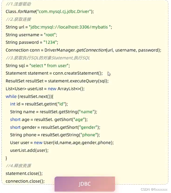 学习笔记-JavaWeb-Mybatis入门-CSDN博客